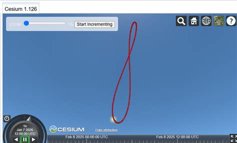 Javascript How To Point To Sun And Moon In Cesiumjs Stack Overflow