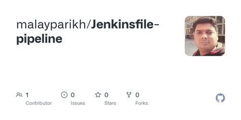 Github Malayparikh Jenkinsfile Pipeline
