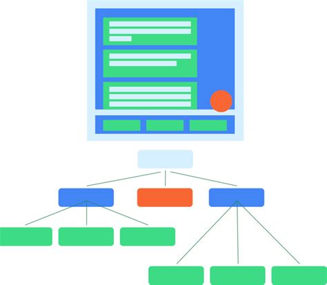 Testing Your Compose Layout Jetpack Compose Android Developers
