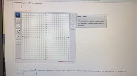 Solved Graph The System Of Linear Equations Graph Layers Chegg