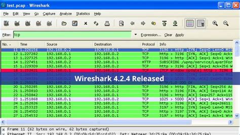 Wireshark 4 2 4 Released Whats New Isecurity Social