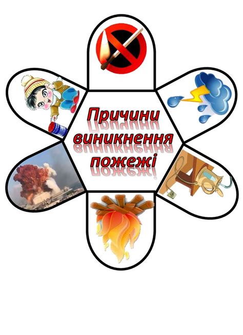 Лепбук Пожежна безпека 1 презентация онлайн