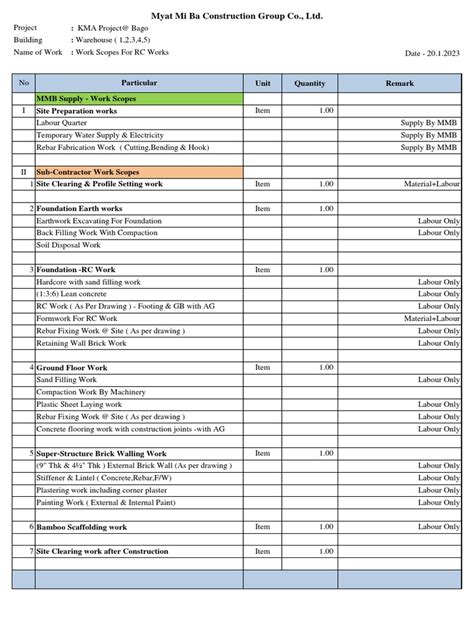 rc work labour work scopes pdf architectural elements building
