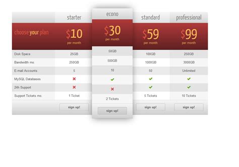 Css3 Compare Pricing Tables By Quanticalabs Codecanyon