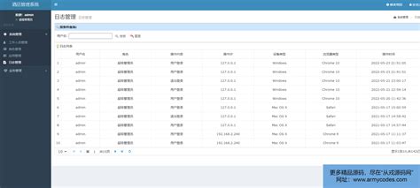 基于javaspringboot的酒店预订管理系统 Java毕业设计从戎源码网从戎源码网