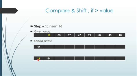 Insertion Sort Algorithm 12th Cs Chap 4 Youtube