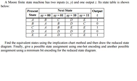 Solved A Moore Finite State Machine Has Two Inputs X Y