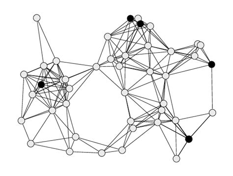 Random Deployment Of Sensor Nodes With Five Anchors Nodes Aware Of