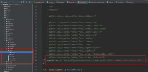 Why Does The Source Code Refer To The Restapi And Models But There Is