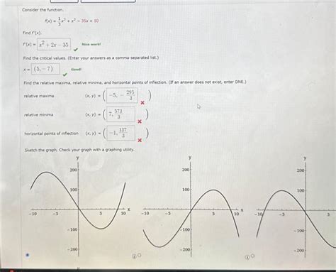 solved consider the function f x 31x3 x2−35x 10 find