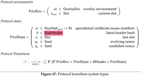 Sync Executable With Formal Spec PRTCL STS Issue IntersectMBO Cardano Ledger GitHub
