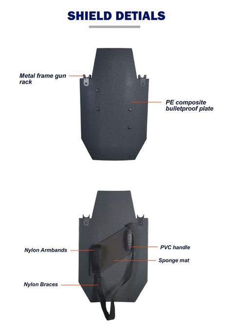 Black Pe Explosion Proof Shield Nij Iii Bulletproof Riot Shield