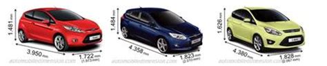 Dimensions Of Ford Cars Showing Length Width And Height