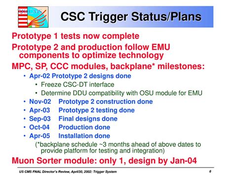 new calorimeter trigger receiver card u wisconsin ppt download