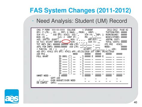 PPT 2011 2012 FAS System Update PowerPoint Presentation Free Download ID 5171934