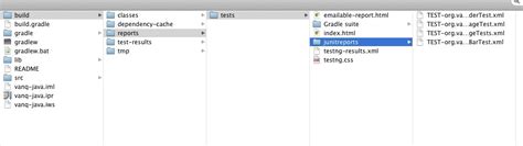 Testng Results Overwritten When Running In Parallel Old Forum Archive
