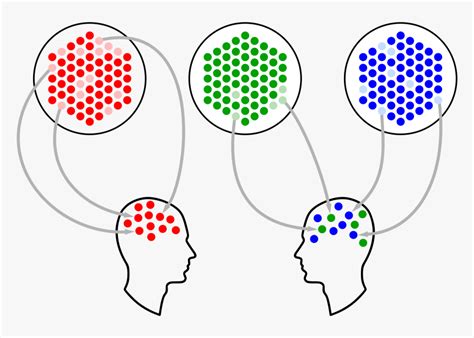 Insert Arrangement 23 53 Hd Png Download Kindpng