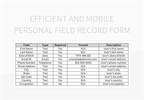 Optimizing Your Mobile Field Record Form For Efficiency Excel