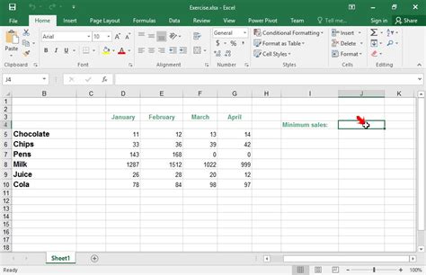 How To Calculate The Minimum