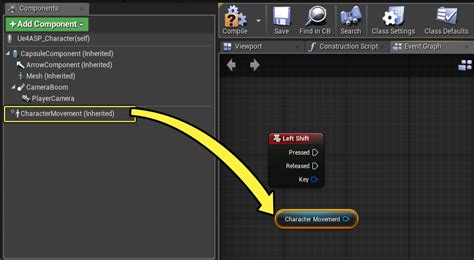 Locomotion Based Blending In Unreal Engine Unreal Engine 54 Documentation Epic Developer