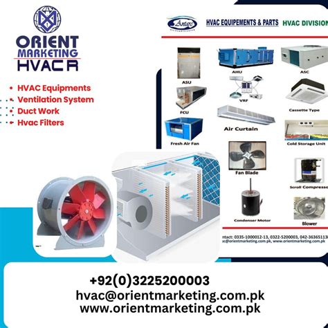 Muhammad Afzal Sipra Posted On Linkedin