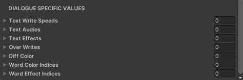 Github Borakaraaaunitydialoguesystemtmp Unity Dialoge System With