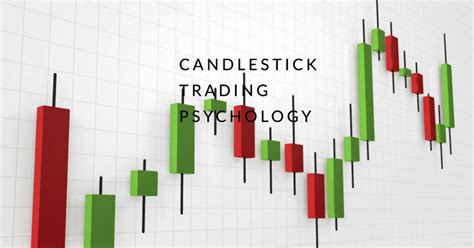 Decipher Candlestick Pattern Psychology For Unbeatable Trading Performance