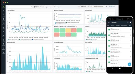 10 Best Synthetic Monitoring And Testing Tools [2023 Comparison]