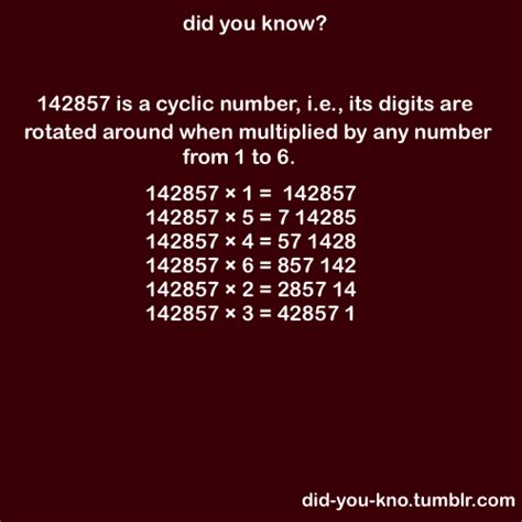Cyclic Number Rnumberphile