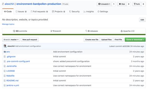 Get Started With Serverless Jenkins X