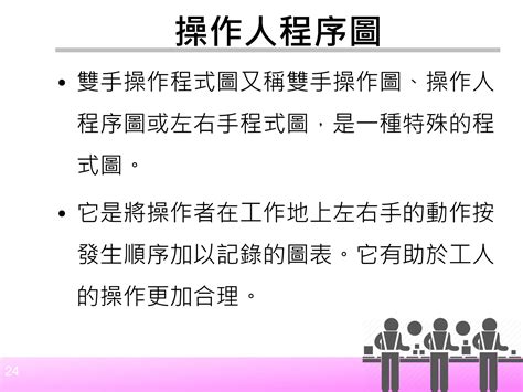 人機作業分析 man machine chart PDF