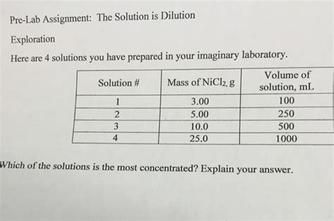 Solved Pre Lab Assignment The Solution Is Dilution Chegg Com