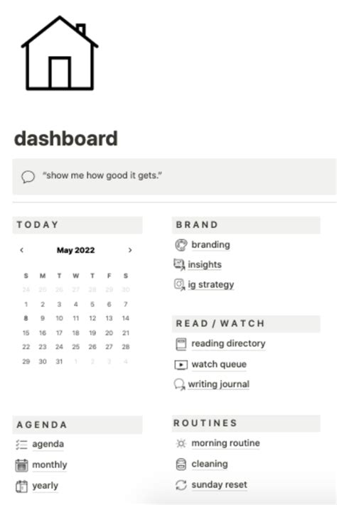 Reset Routine Productive And Relaxing Free Checklist Erika Marie
