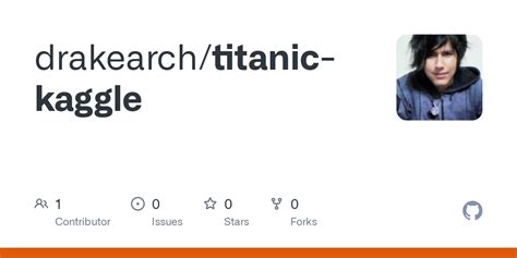 Titanic Kaggle Titanic Ipynb At Master Drakearch Titanic Kaggle Github