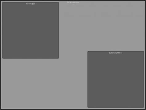 Unity GUI Resolution Independence Why Do We Need This Feature At All