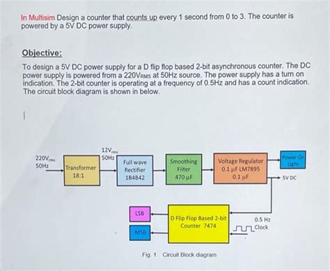 Solved In Multisim Design A Counter That Counts Up Every 1