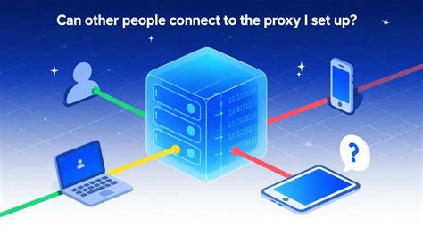 What Is A Dynamic Ip And How Does It Work Full Guide