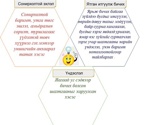 Мэдлээ Цахим контент