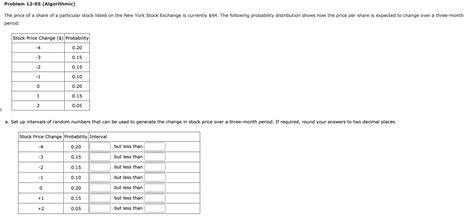 Solved Problem 12 05 Algorithmic The Price Of A Share Of A Chegg Com