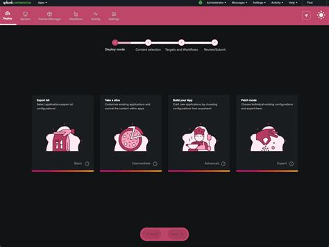 Content Manager App For Splunk Splunkbase
