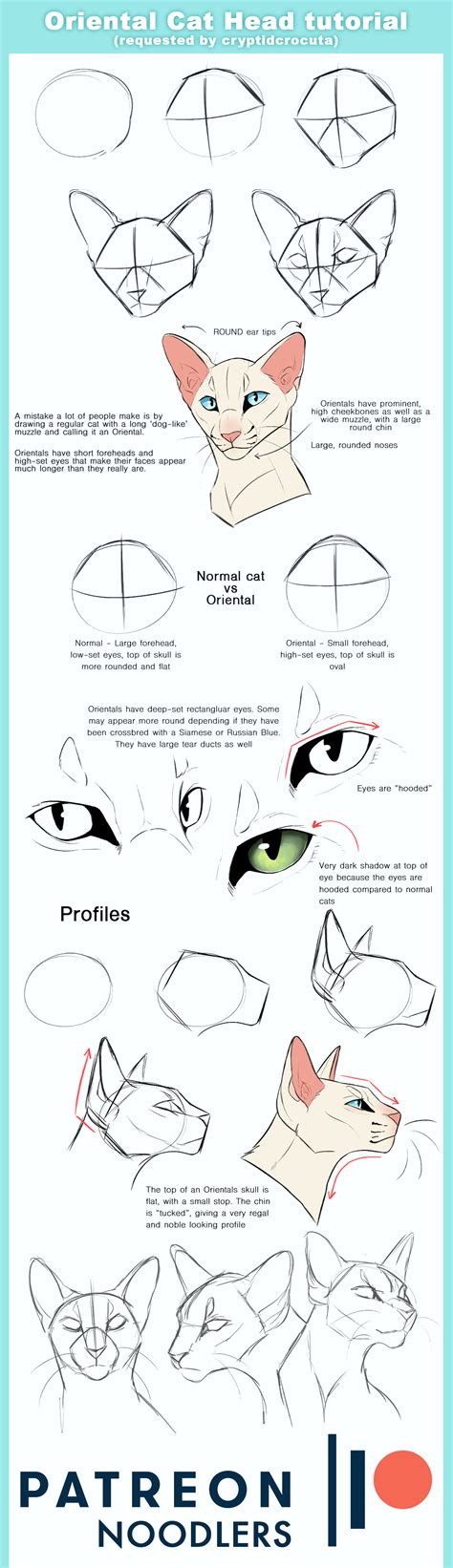 Old Oriental Tutorial By Climbtothestars On Deviantart
