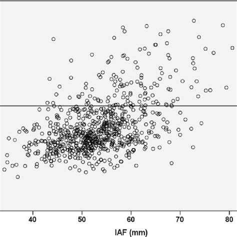 Surgical Procedure A Median Laparotomy B Schematic Drawing Of The Download Scientific