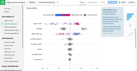 tutorial evaluate the model ml practitioner part 2 — dataiku