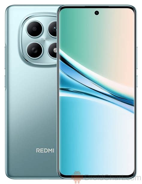 Xiaomi Redmi Note 15 Recenzja Plusy I Minusy