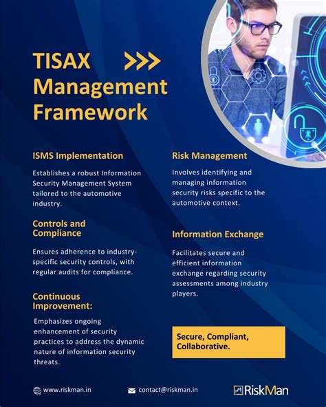 Riskman Consulting On Linkedin Tisax Informationsecurity Automotiveindustry Dataprotection