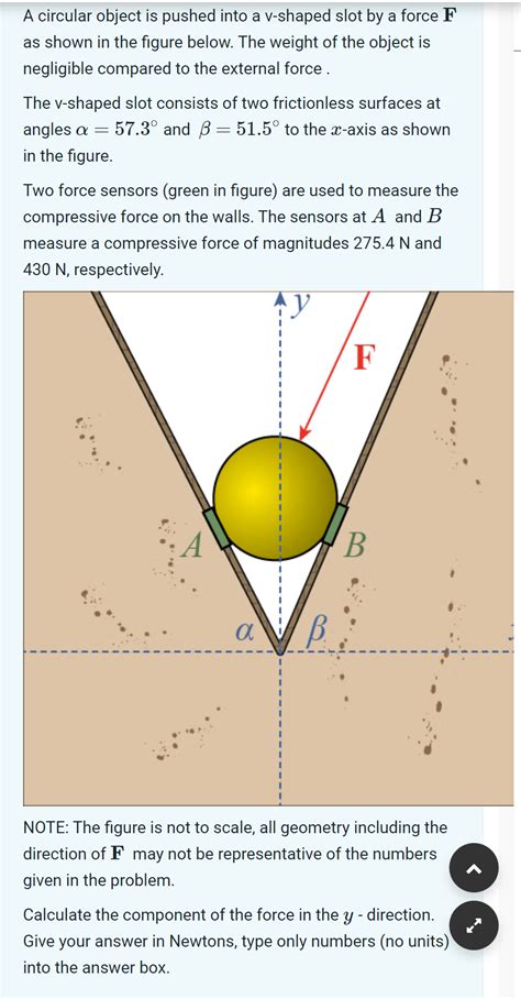 [solved] a circular object is pushed into a v shap solutioninn