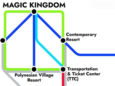 Disney World Monorail Track Map Disneyland Monorail Rides