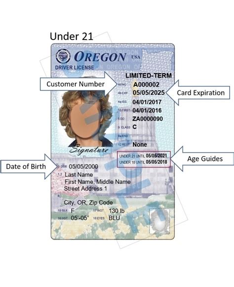 New Oregon Drivers Licenses Debut This Week
