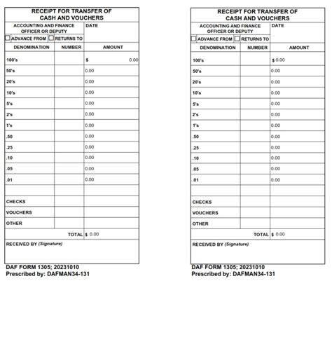 Daf Form 1305 Receipt For Transfer Of Cash And Vouchers Af Forms