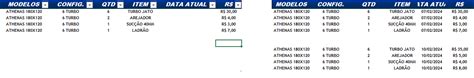 Código VBA para salvar o valor anterior de uma coluna da ao ser alterada Microsoft Office e